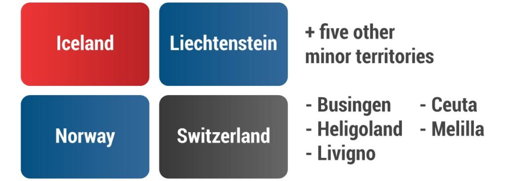 Complete Overview of the Carbon Border Adjustment Mechanism